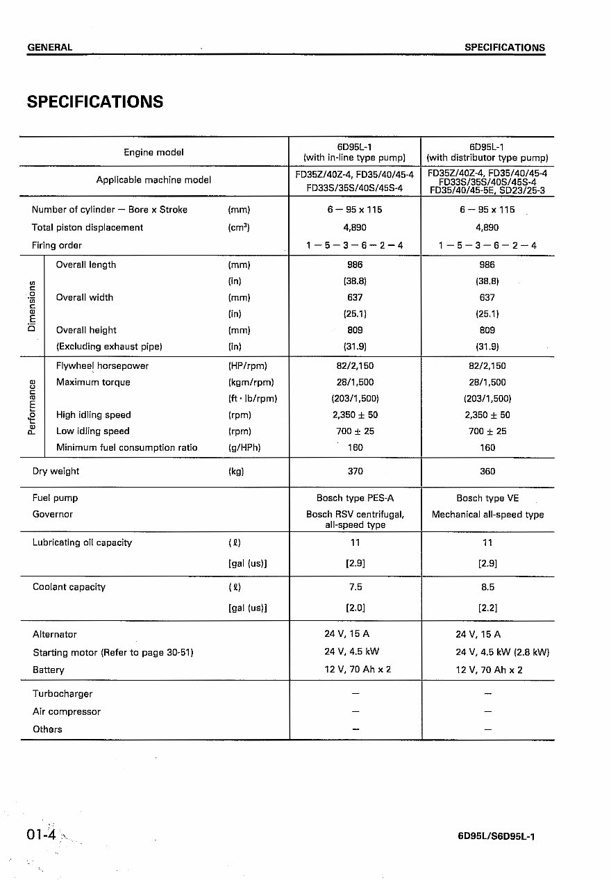 Komatsu 6D95L / S6D95L-1 Diesel Engine Service Repair Shop Manual