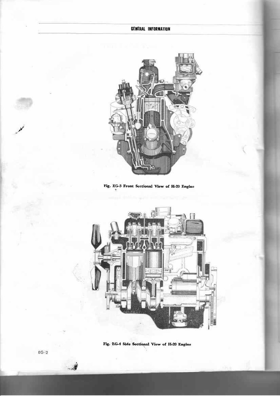 NISSAN H16(R) & H20 EngineS Service Repair Manual
