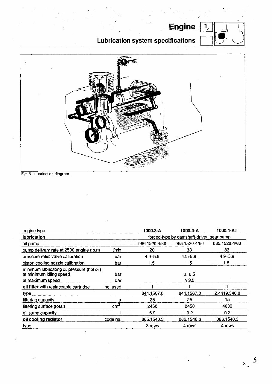 SAME Tractor FRUTTETO II 85 75 60 Workshop Repair Manual