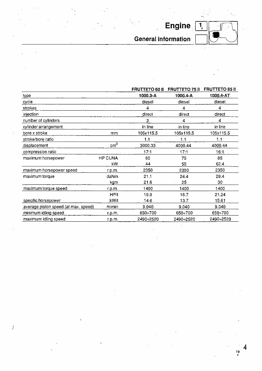 Same Frutteto II 85 75 60 Tractor Complete Workshop Service Repair Manual