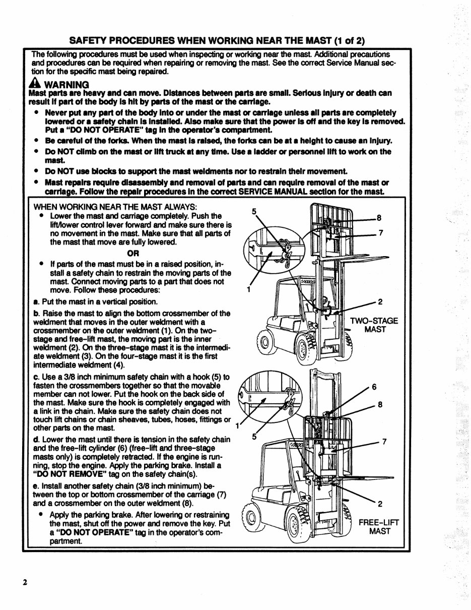 Hyster D002 (S30E S40E S50E S60ES Americas) Forklift WSRM
