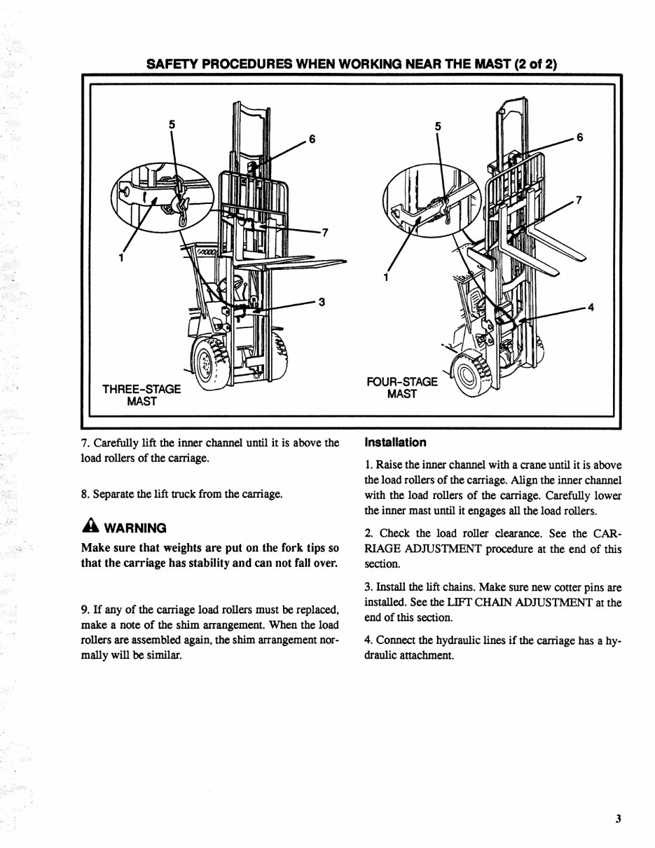 Hyster D002 (S30E S40E S50E S60ES Americas) Forklift WSRM