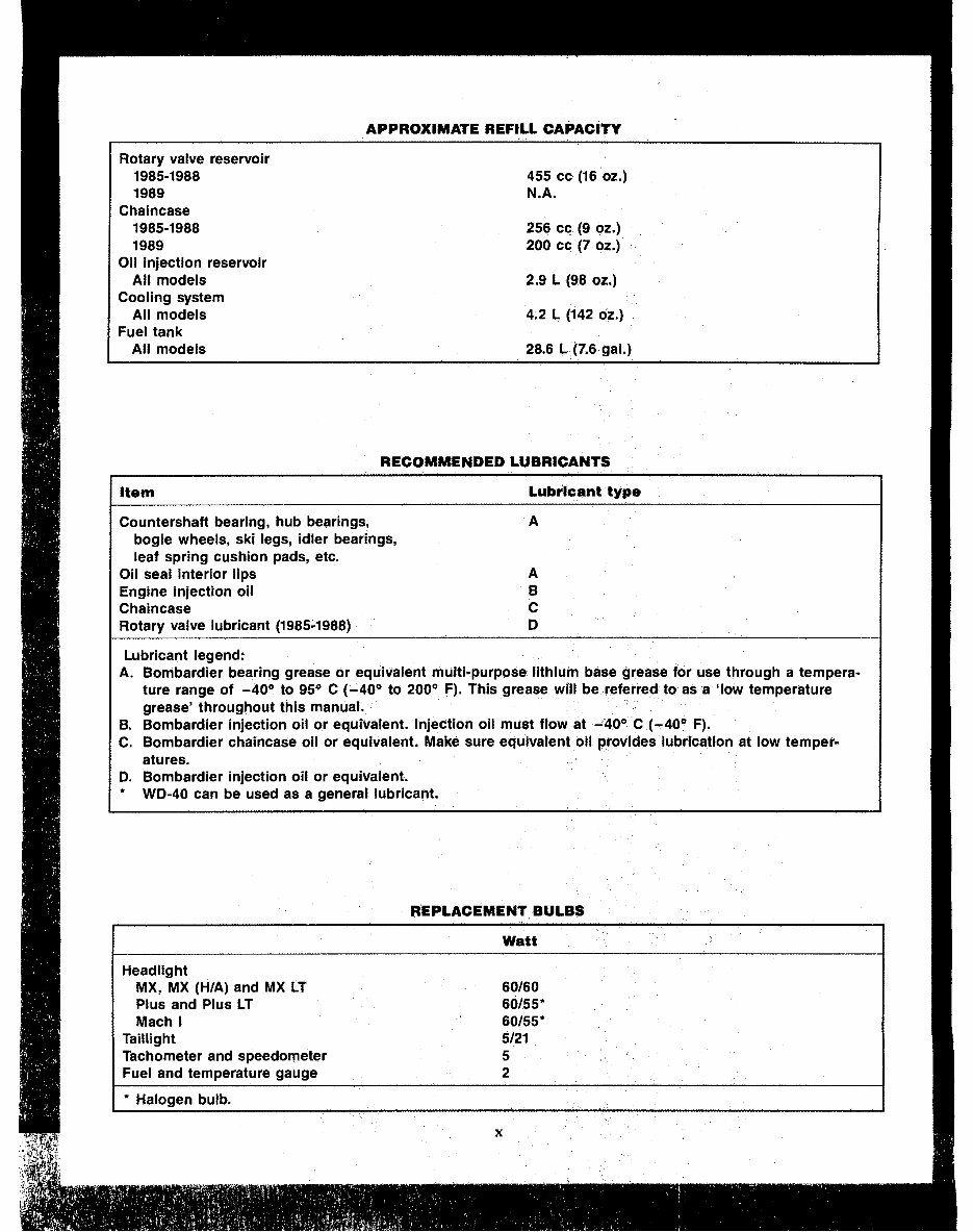 1988-1989 Ski-Doo Alpine II 503 OEM Service & Repair Manual