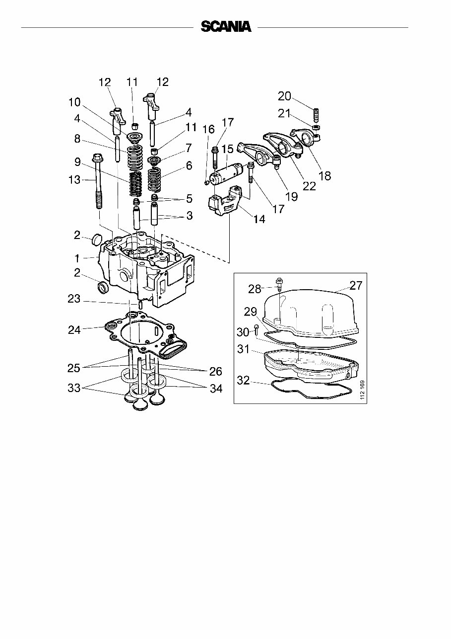 Scania DC16 & Di16 Dc Di 16 Diesel Engine Full Service & Repair Manual