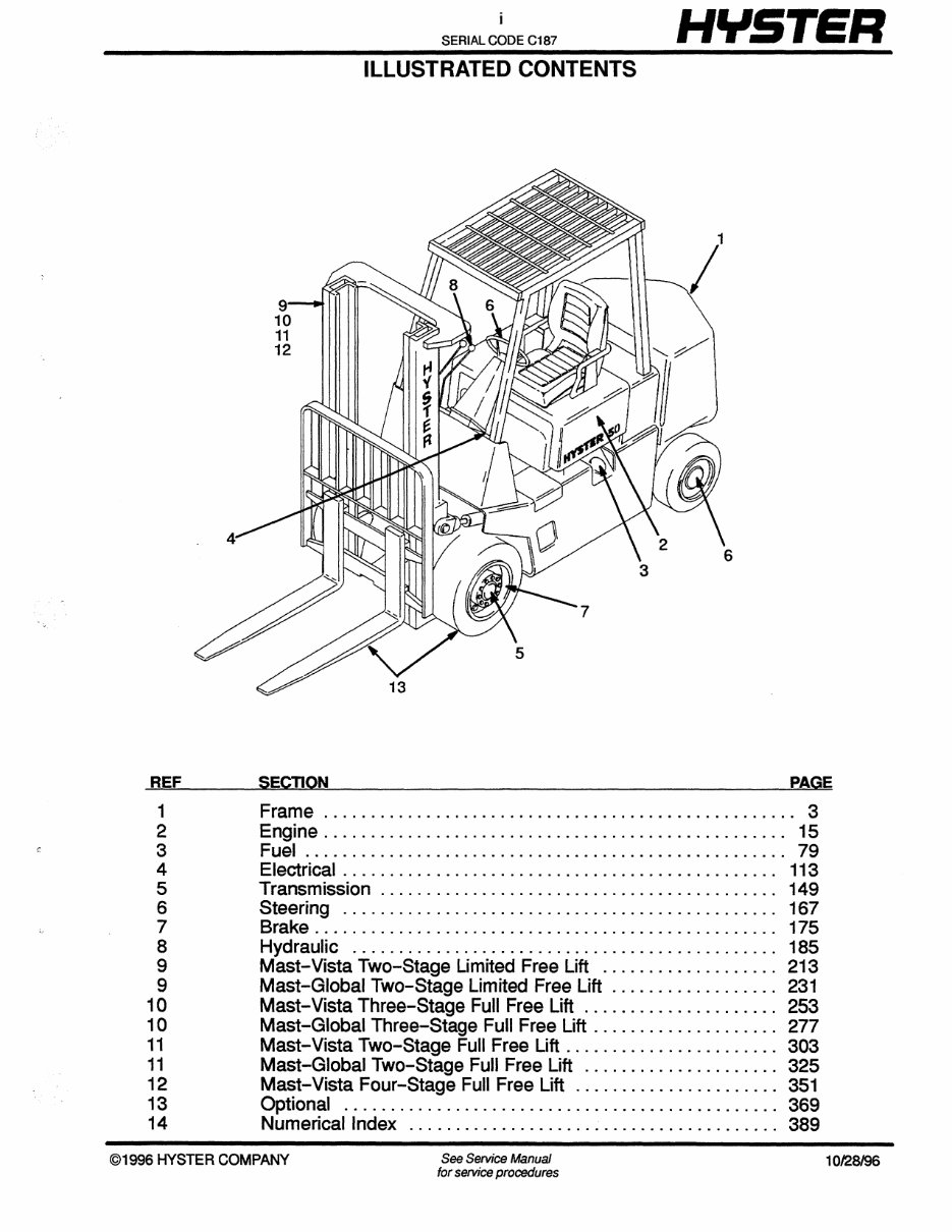 Hyster Spacesaver C187 (S40XL, S50XL, S60XL) Forklift Parts Manual
