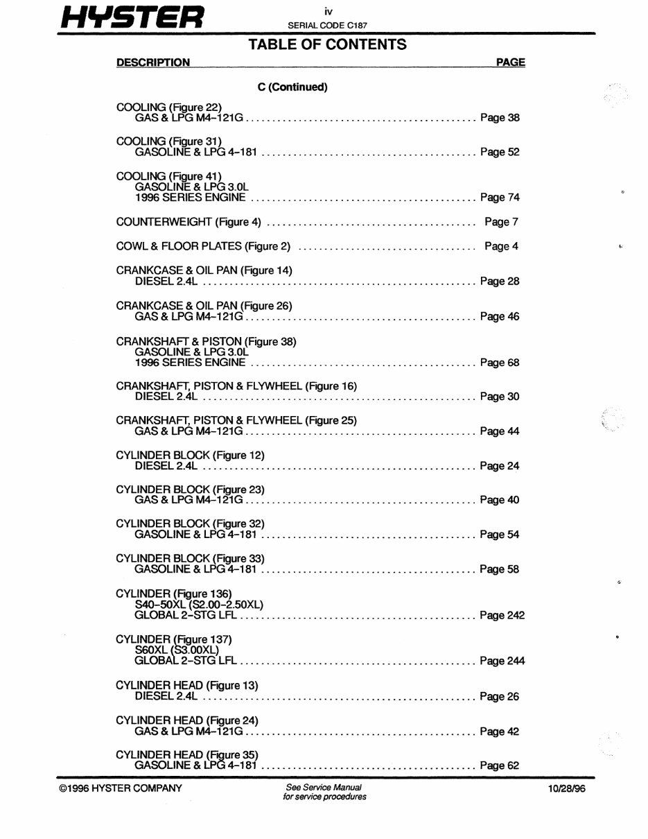 Hyster Spacesaver C187 (S40XL, S50XL, S60XL) Forklift Parts Manual