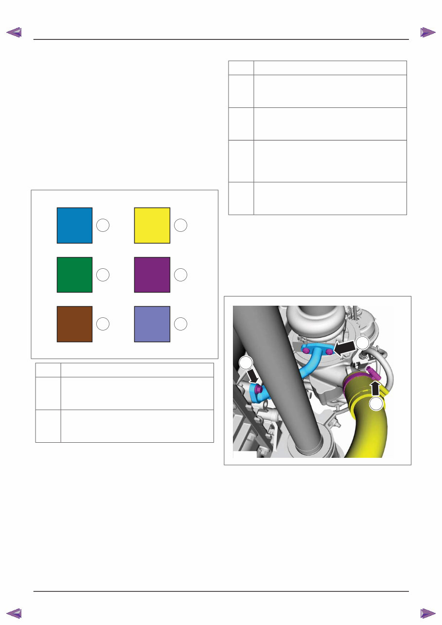 2008-2013 Ford Kuga Service & Repair Manual