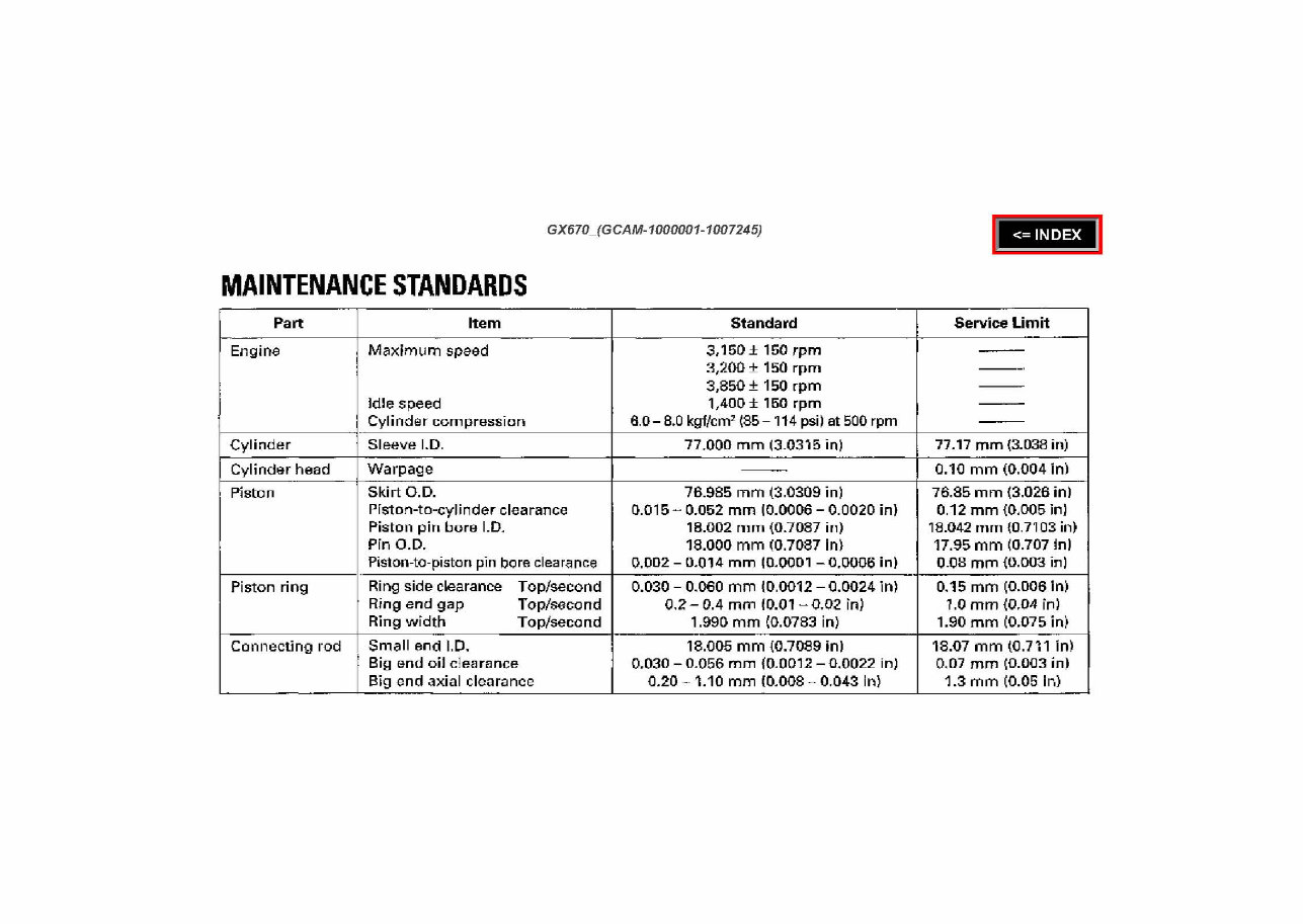 Honda GX670 Horizontal Shaft Engine Repair Manual