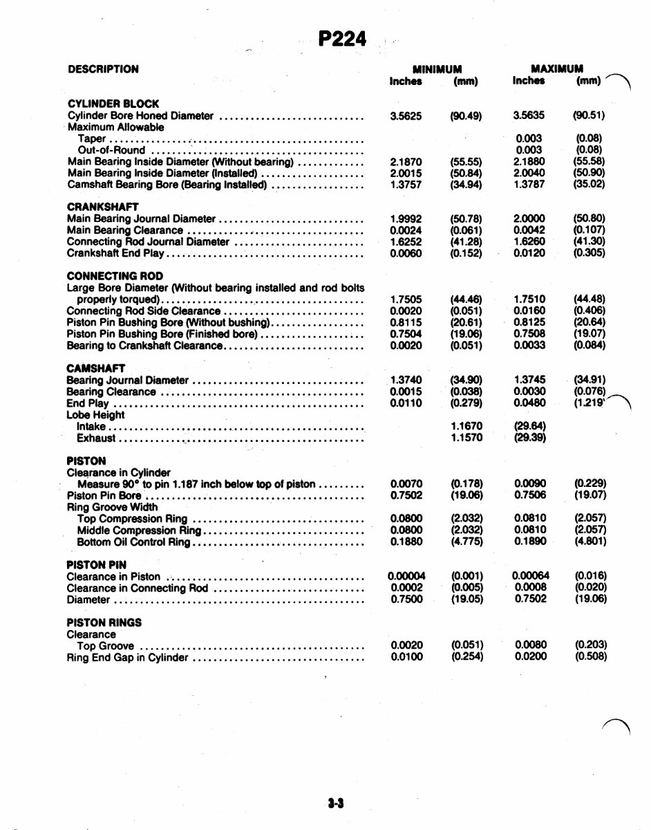 ONAN TORO POWER PLUS P216 18 20 24 EngineS Workshop Manual