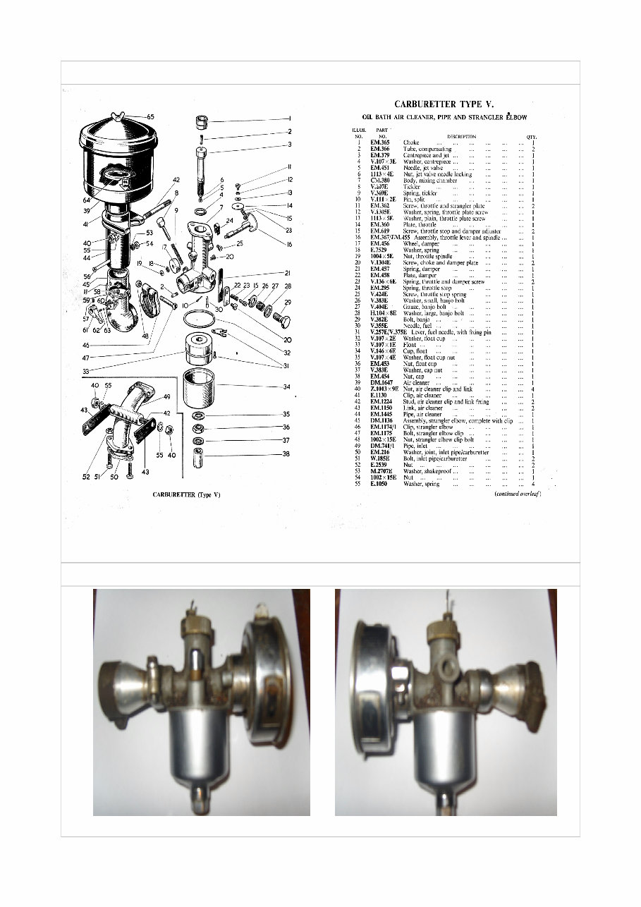 Villiers Carburettor manuals for mechanics | Manuals Online