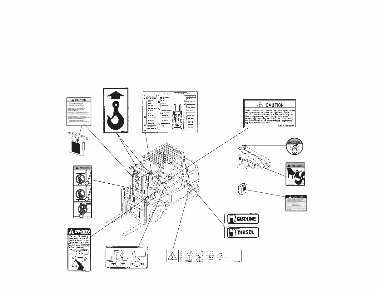 CAT Lift Truck GP40K GP40KL GP45K GP50K DP40K DP40KL DP45K DP50K ...