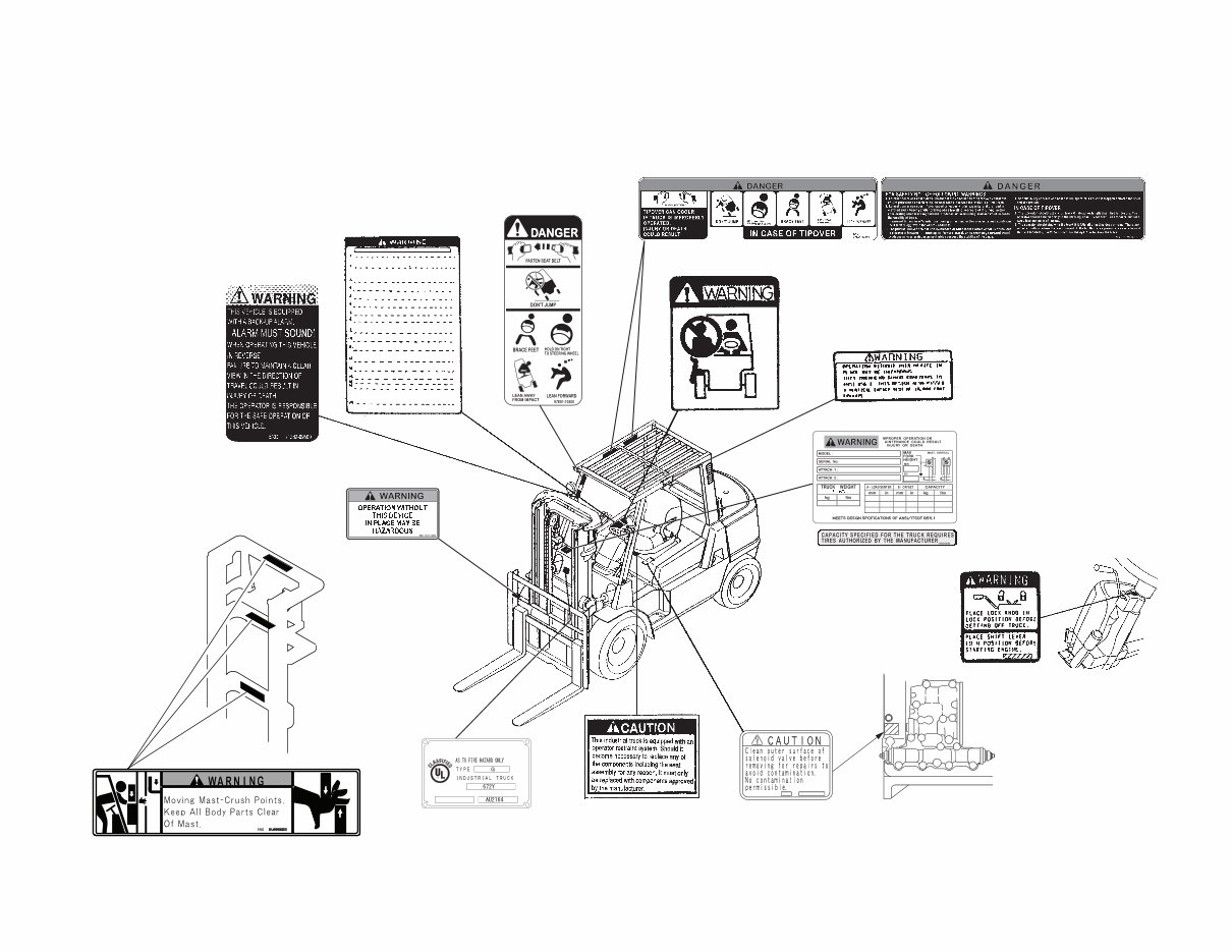 CAT Lift Truck GP40K GP40KL GP45K GP50K DP40K DP40KL DP45K DP50K ...