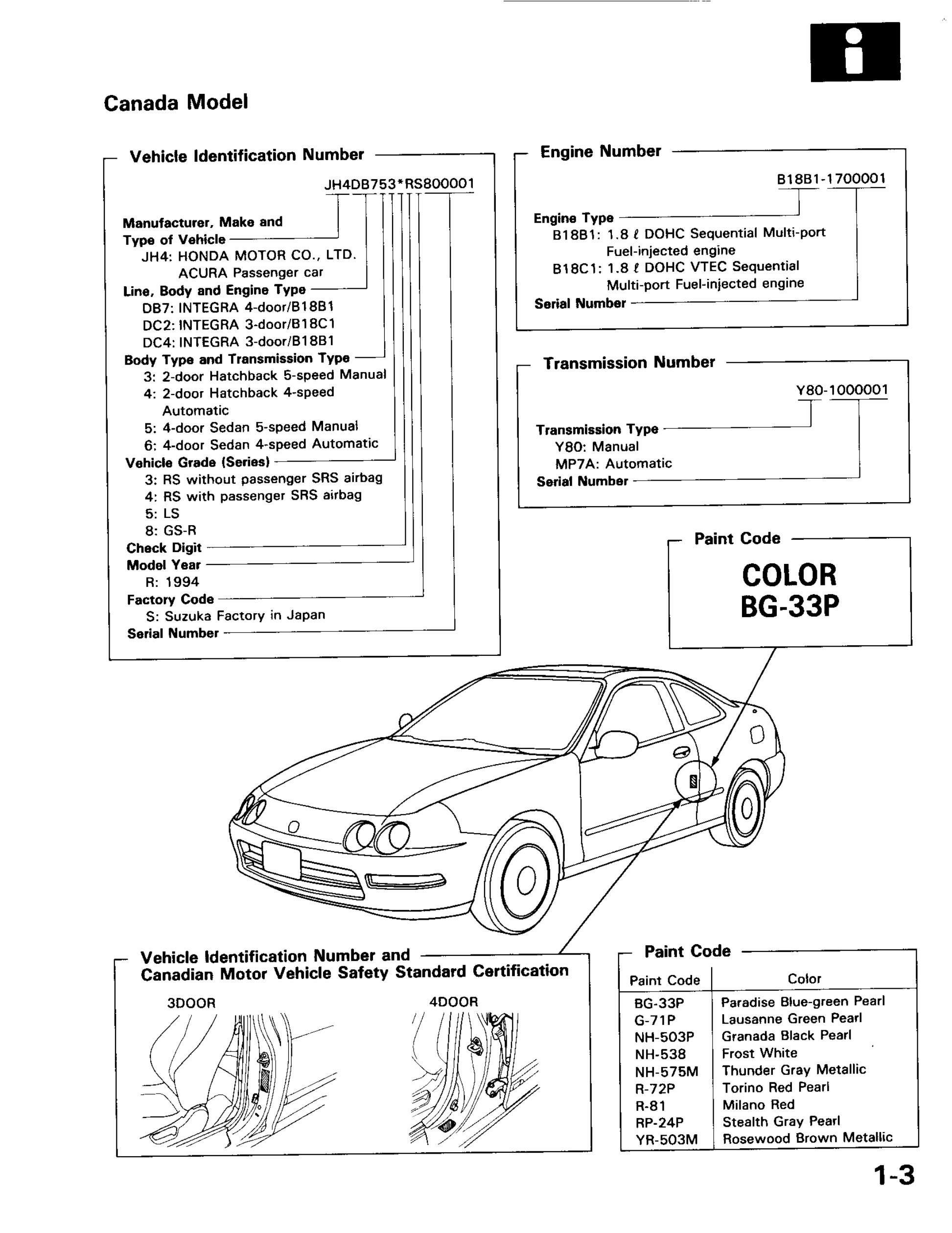 HONDA INTEGRA 1994-2001, Service, Repair Manual
