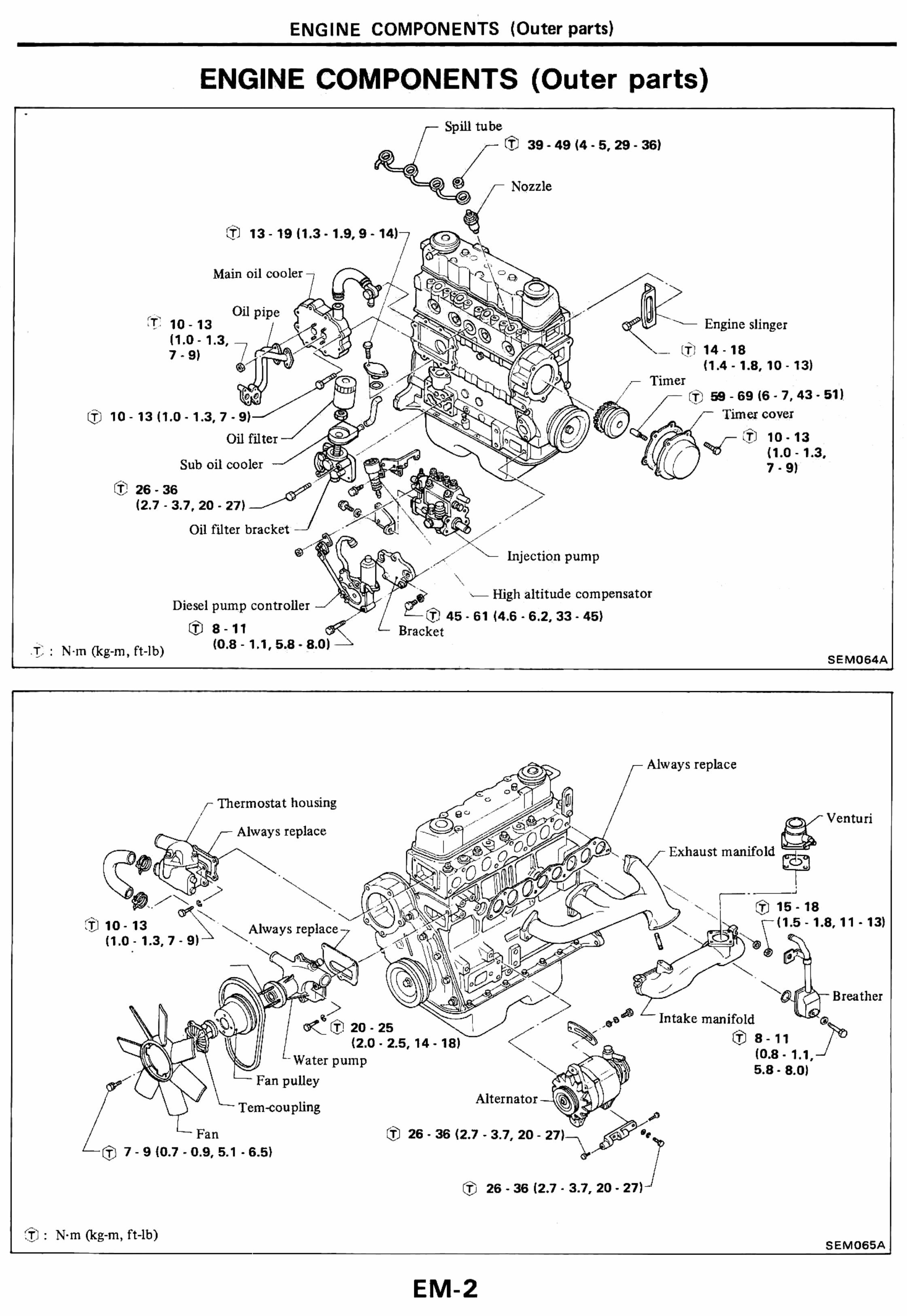 Nissan Diesel Engines SD22 SD23 SD25 SD33 SD33T Workshop Service Repair ...