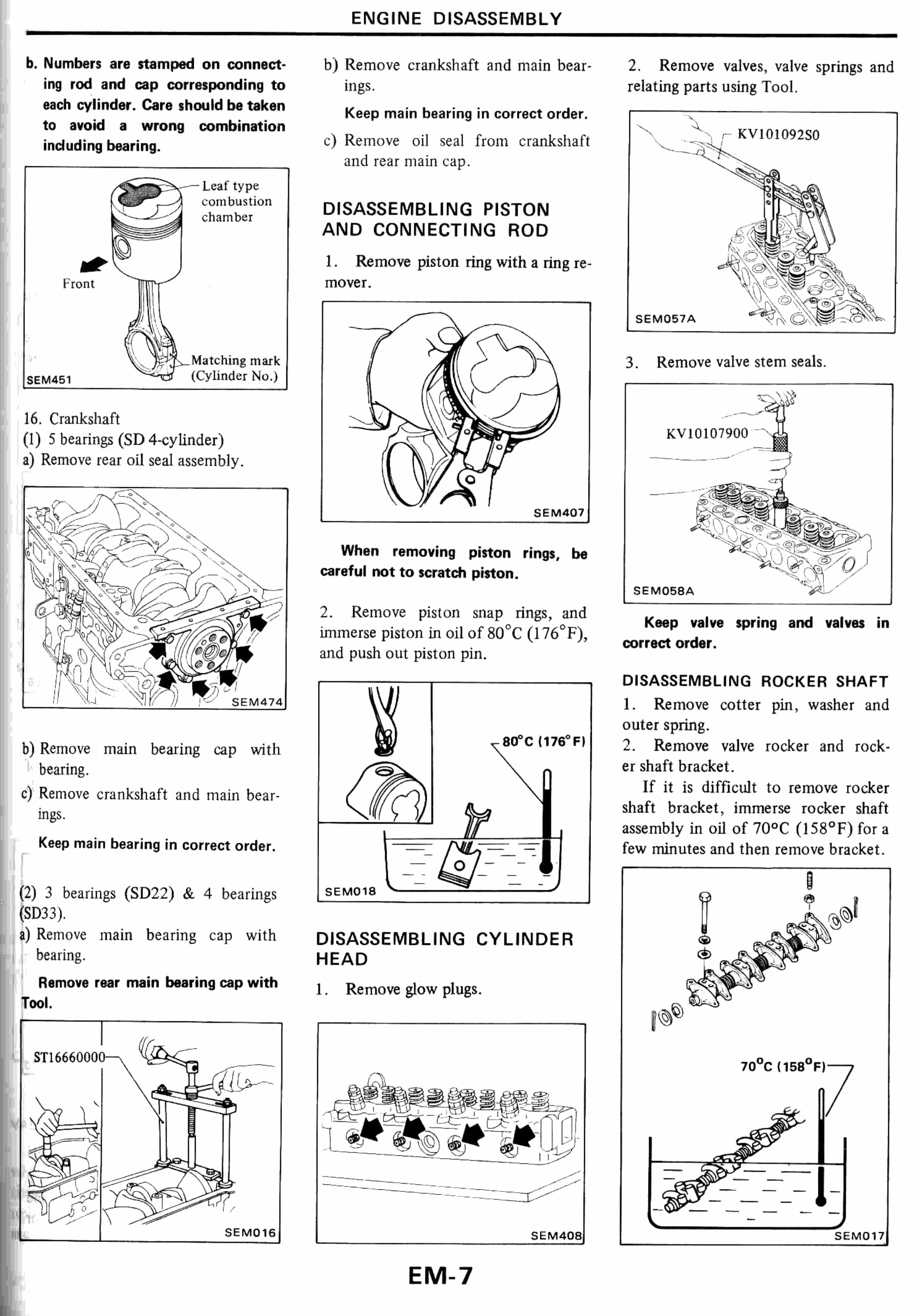 Nissan Diesel Engines SD22 SD23 SD25 SD33 SD33T Workshop Service Repair ...