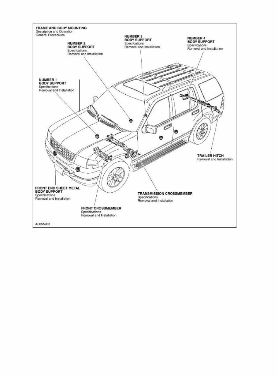 2003 Ford Explorer Service & Repair Manual Software