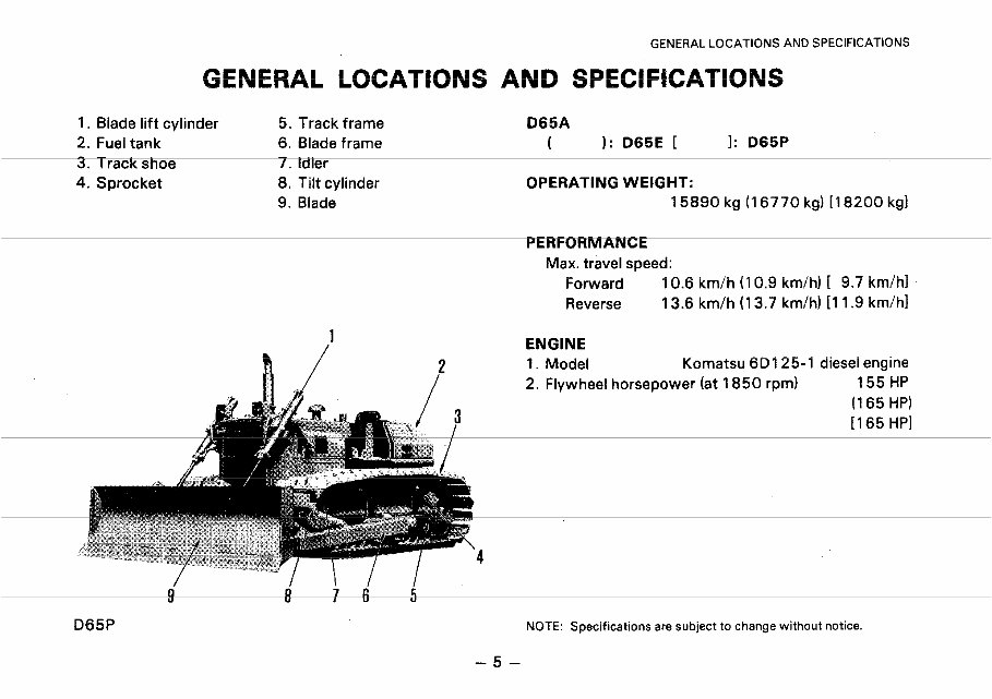 KOMATSU D65A-8, D65E-8, D65P-8 BULLDOZER Operation & Maintenance Manual