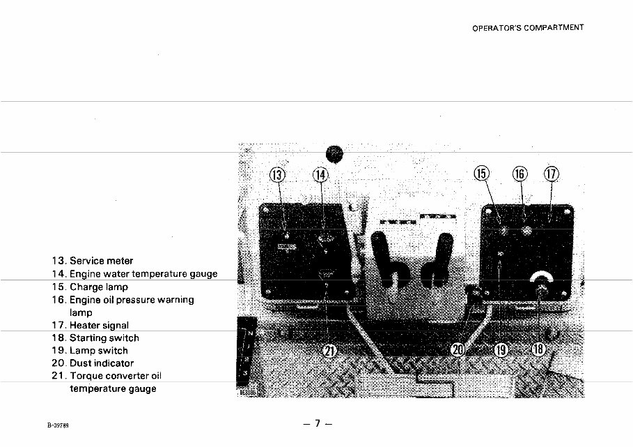 KOMATSU D65A-8, D65E-8, D65P-8 BULLDOZER Operation & Maintenance Manual