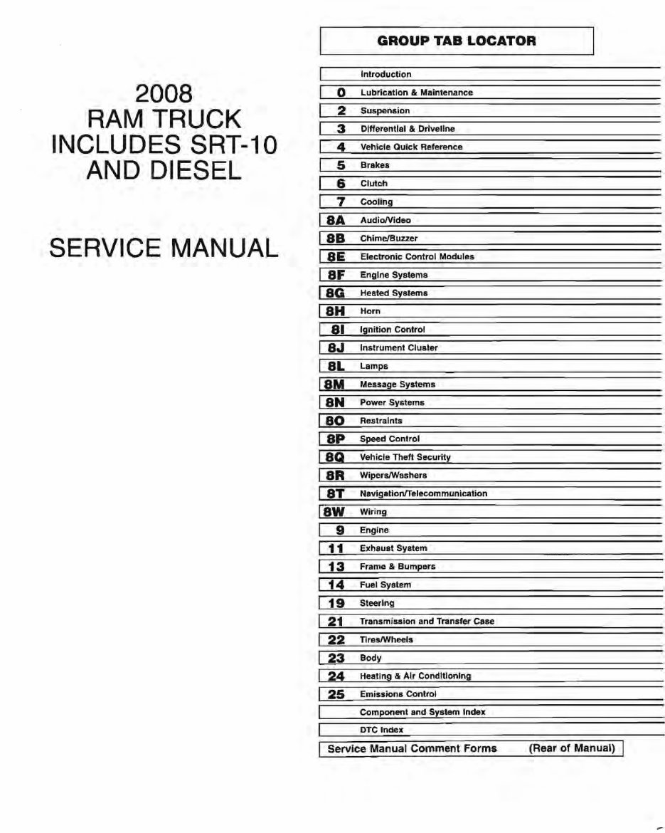 2008 Dodge RAM 2500 Service & Repair Manual Software