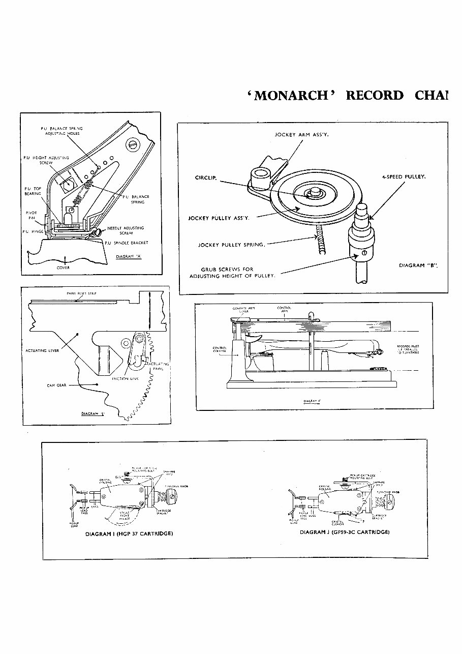Service Manual BSR MONARCH UA8 RECORD CHANGER