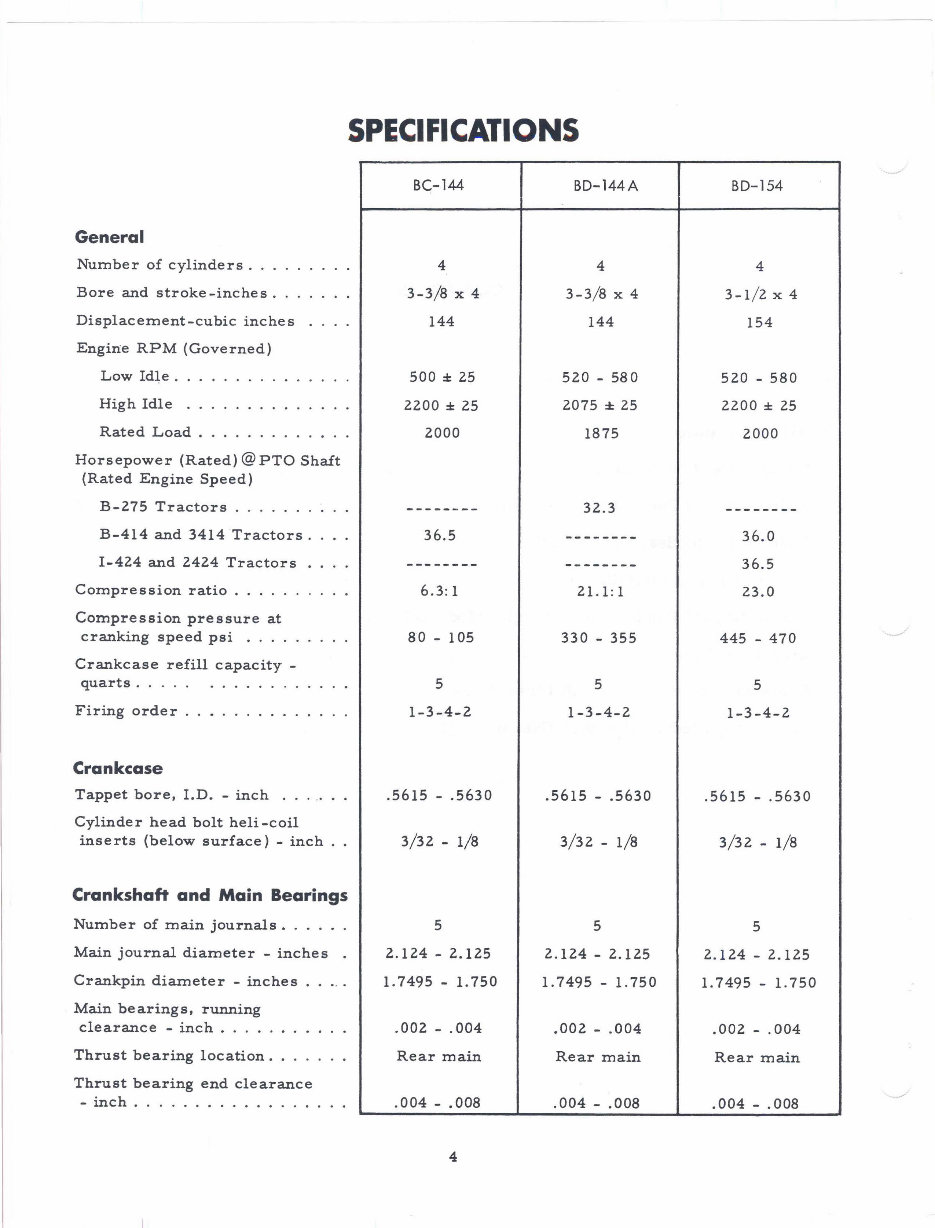 International Harvester BD154 Engine Workshop Service Manual