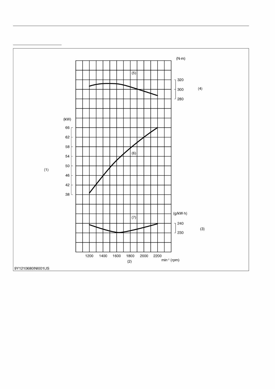 KUBOTA V3800-CR-TE4B, V3800-CR-TIE4B (HYUNDAI) Diesel EngineKUBOTA V3800-CR-TE4B, V3800-CR-TIE4B ...