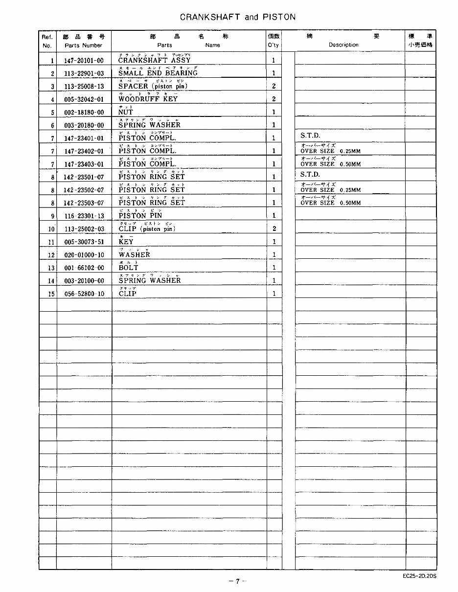 Robin EC25-2 parts manual | Manuals Online