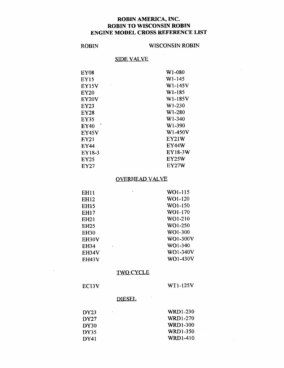Robin EC25-2 parts manual | Manuals Online