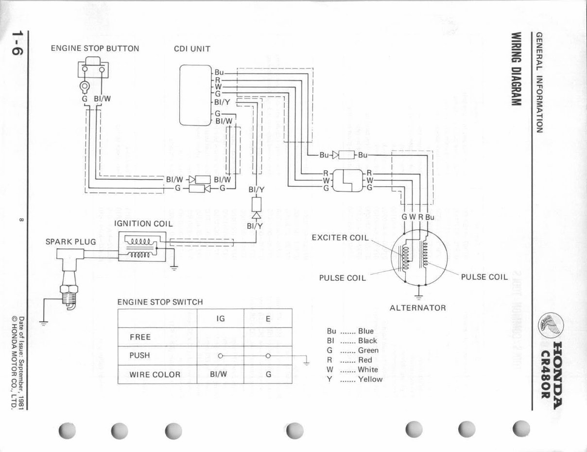 CR480R service manual repair 1982-1983 CR480