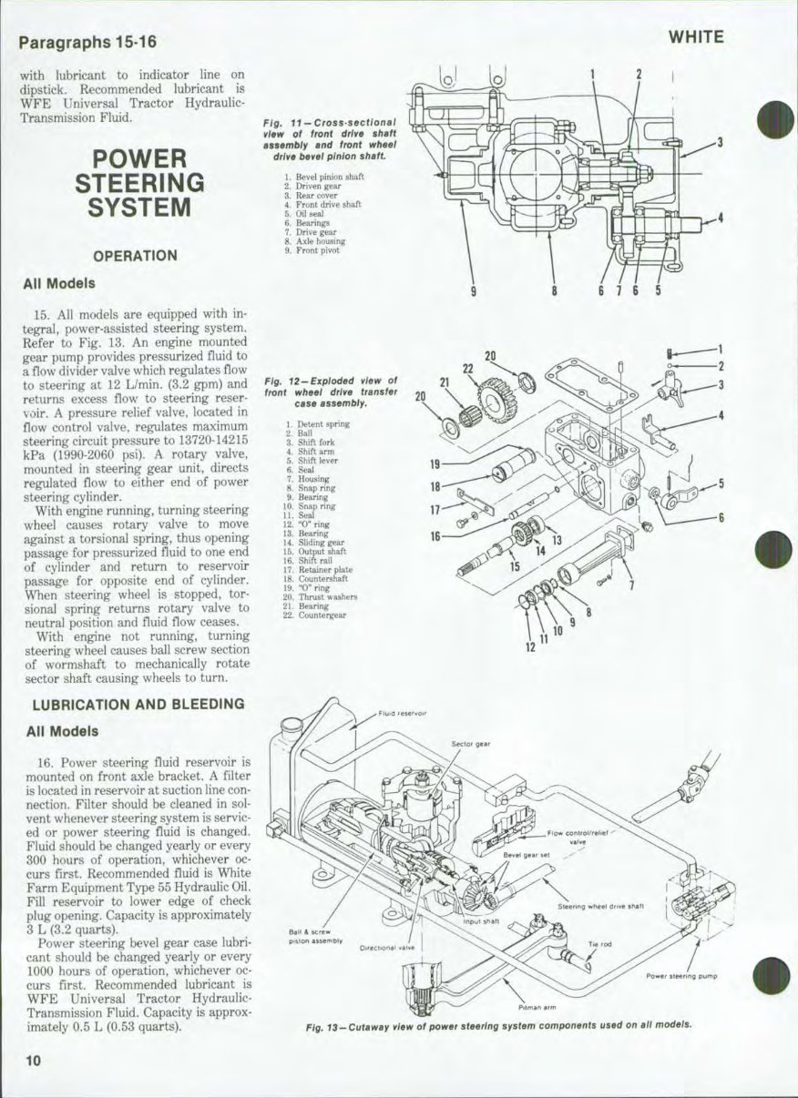 White 2-55 , 2-65 , 2-75 Tractor Full Service & Repair Manual