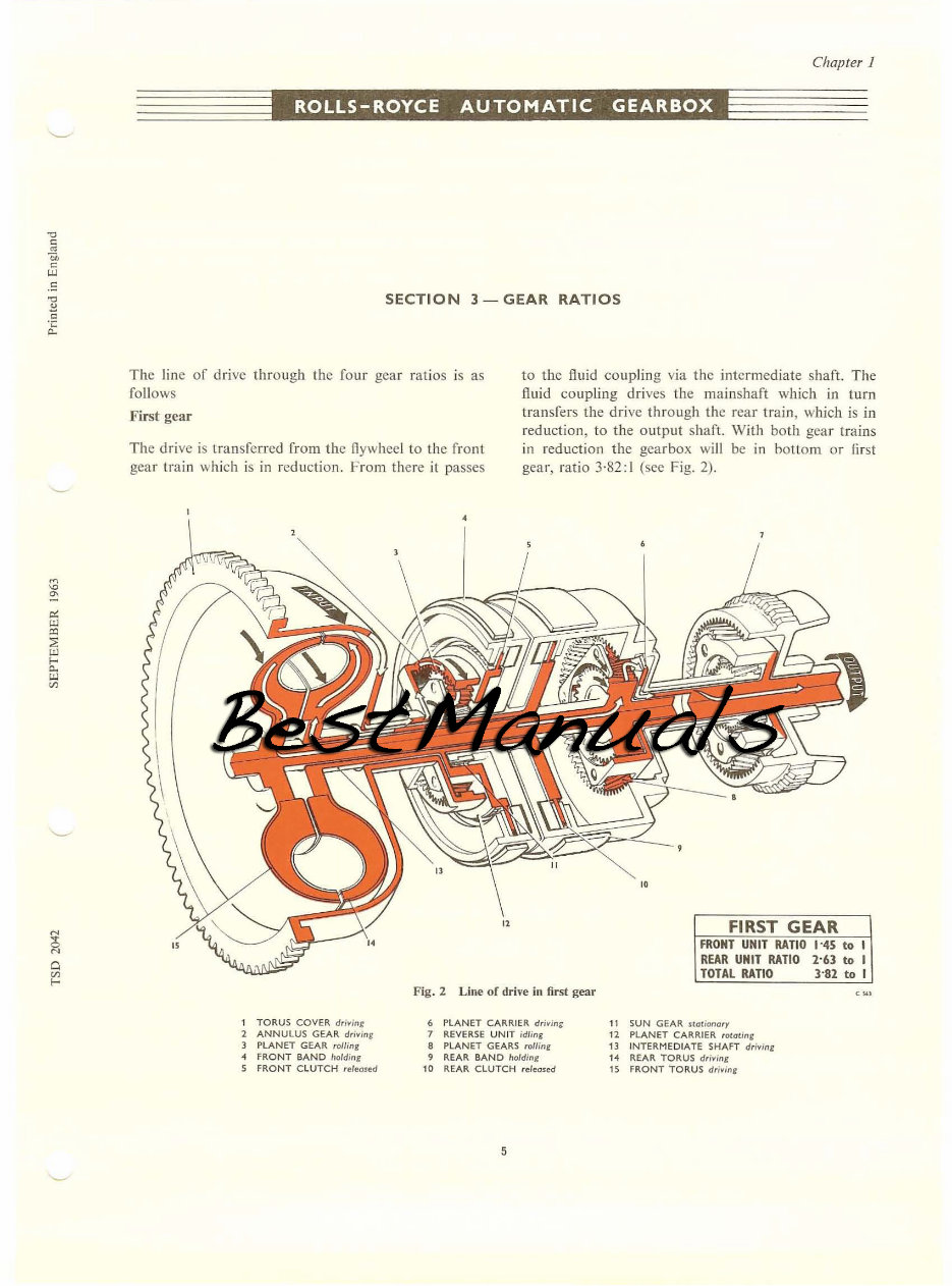 Rolls Royce & Bentley Gearbox Workshop Service Manual