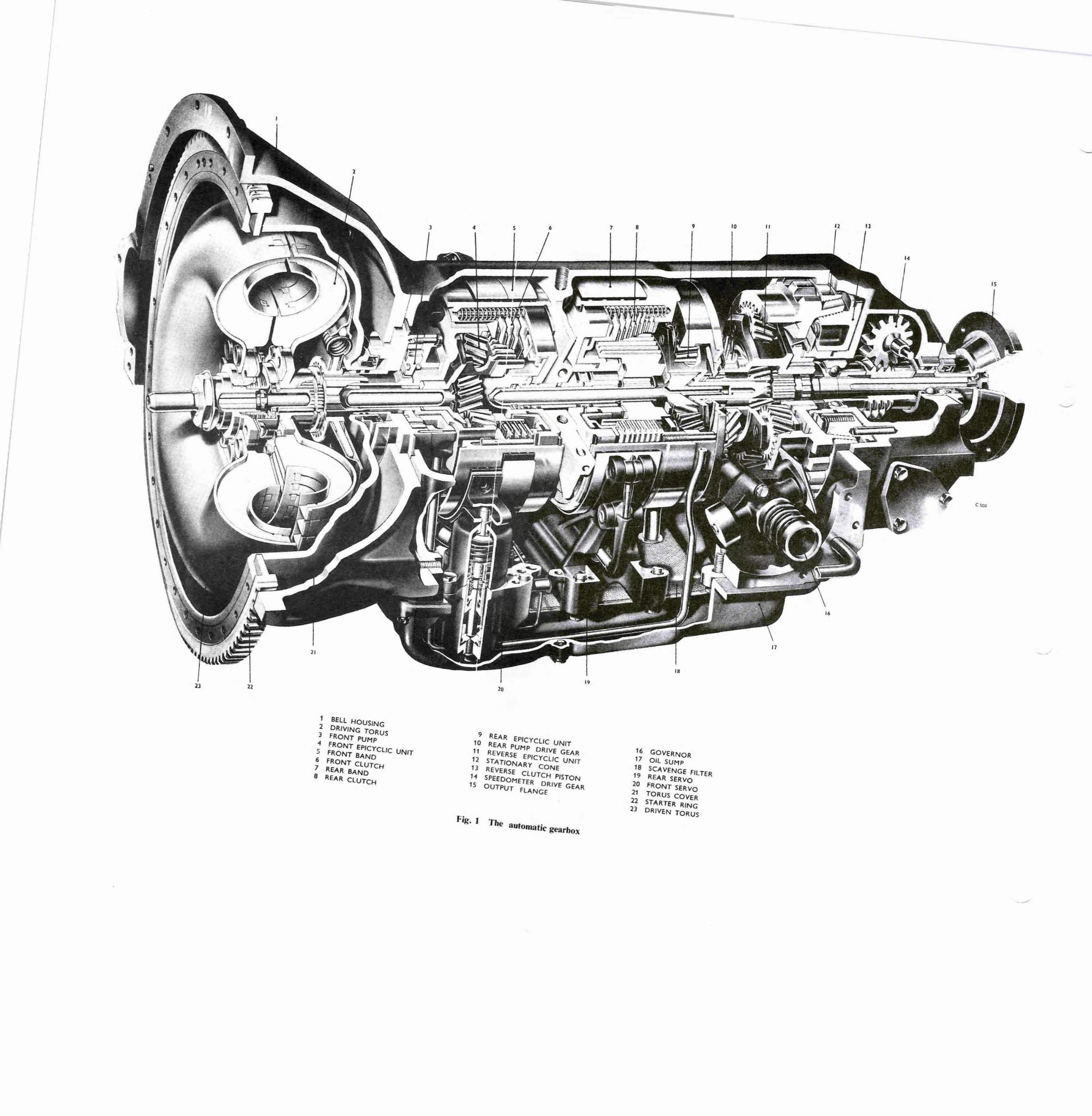 Rolls Royce & Bentley Gearbox Workshop Service Manual
