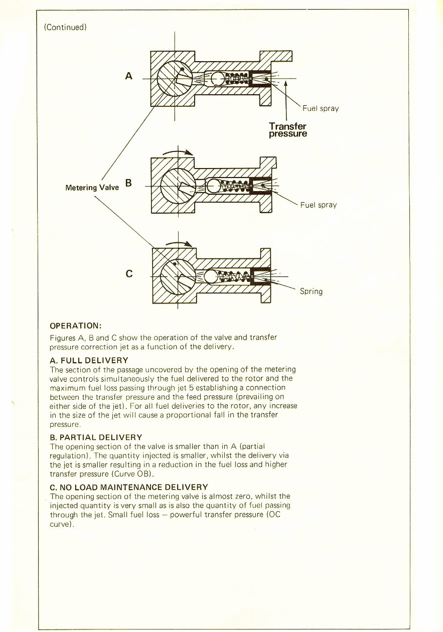 Cav Dpa Fuel Pumps Workshop Manual | Manuals Online