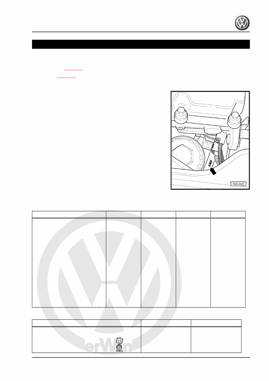 VW Polo Service and repair manual | Manuals Online