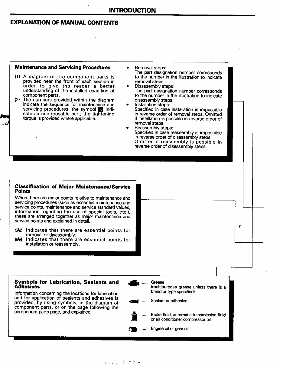 MITSUBISHI 4G32 SATURN Engine Workshop Manual