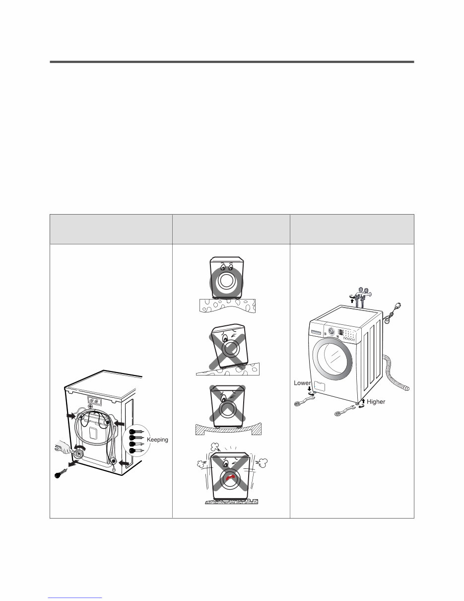 LG WM2016CW WASHING MACHINE Service Manual