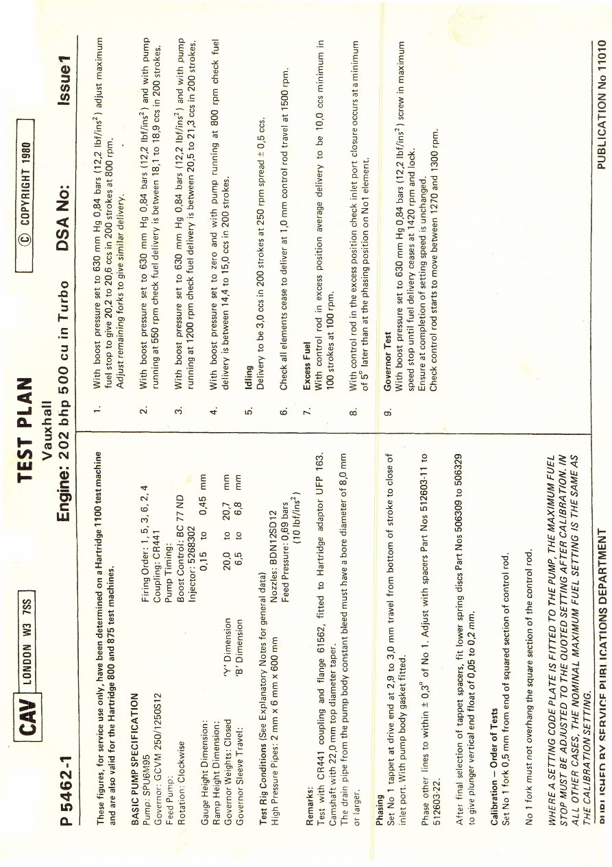Cav Mec Majormec - Minimec - Micromec - Maximec manuals for