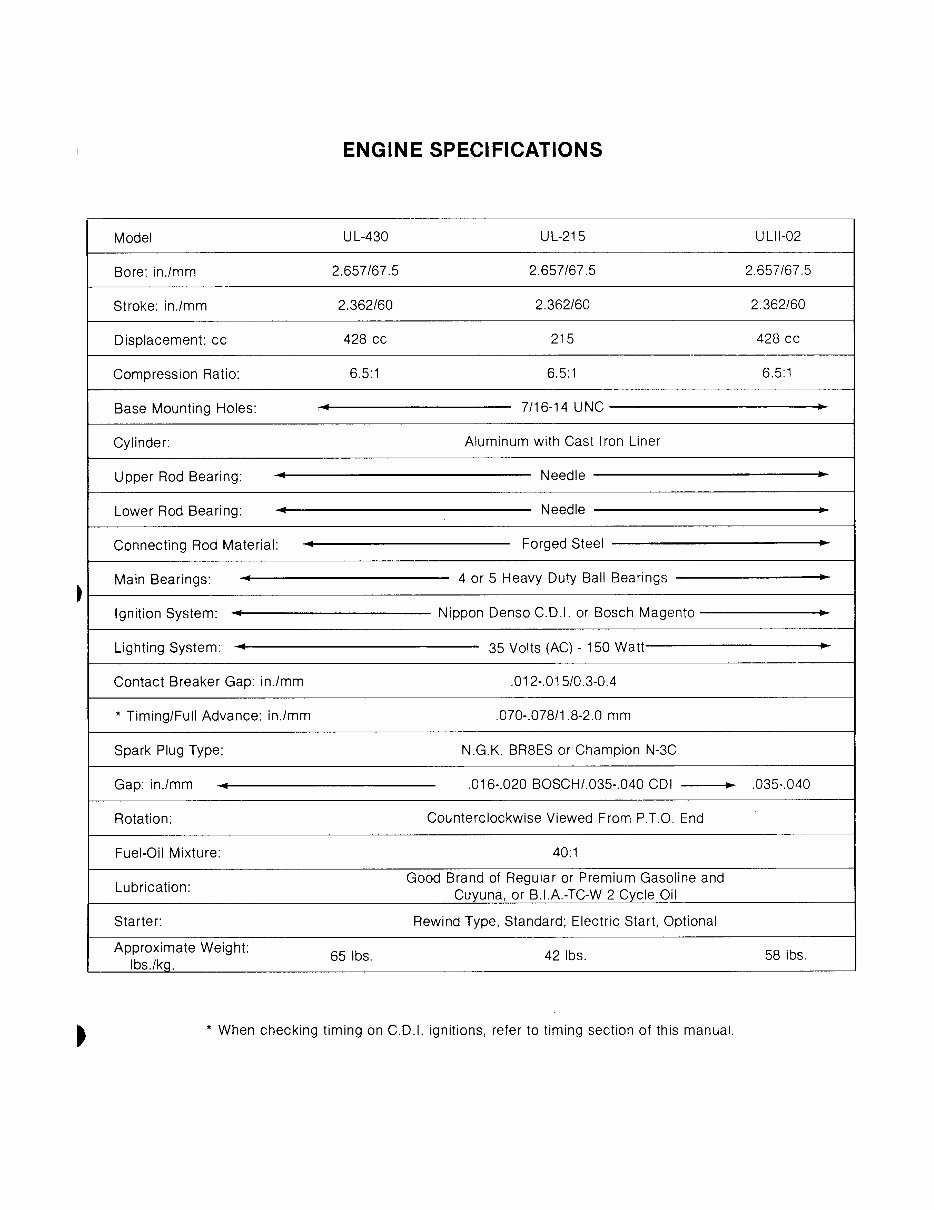 Cuyuna aircraft engine service manual 1980 - 1995 2SI