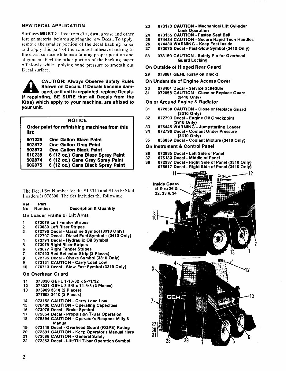GEHL 3310/3410 Skid Loader Parts Manual | Manuals Online