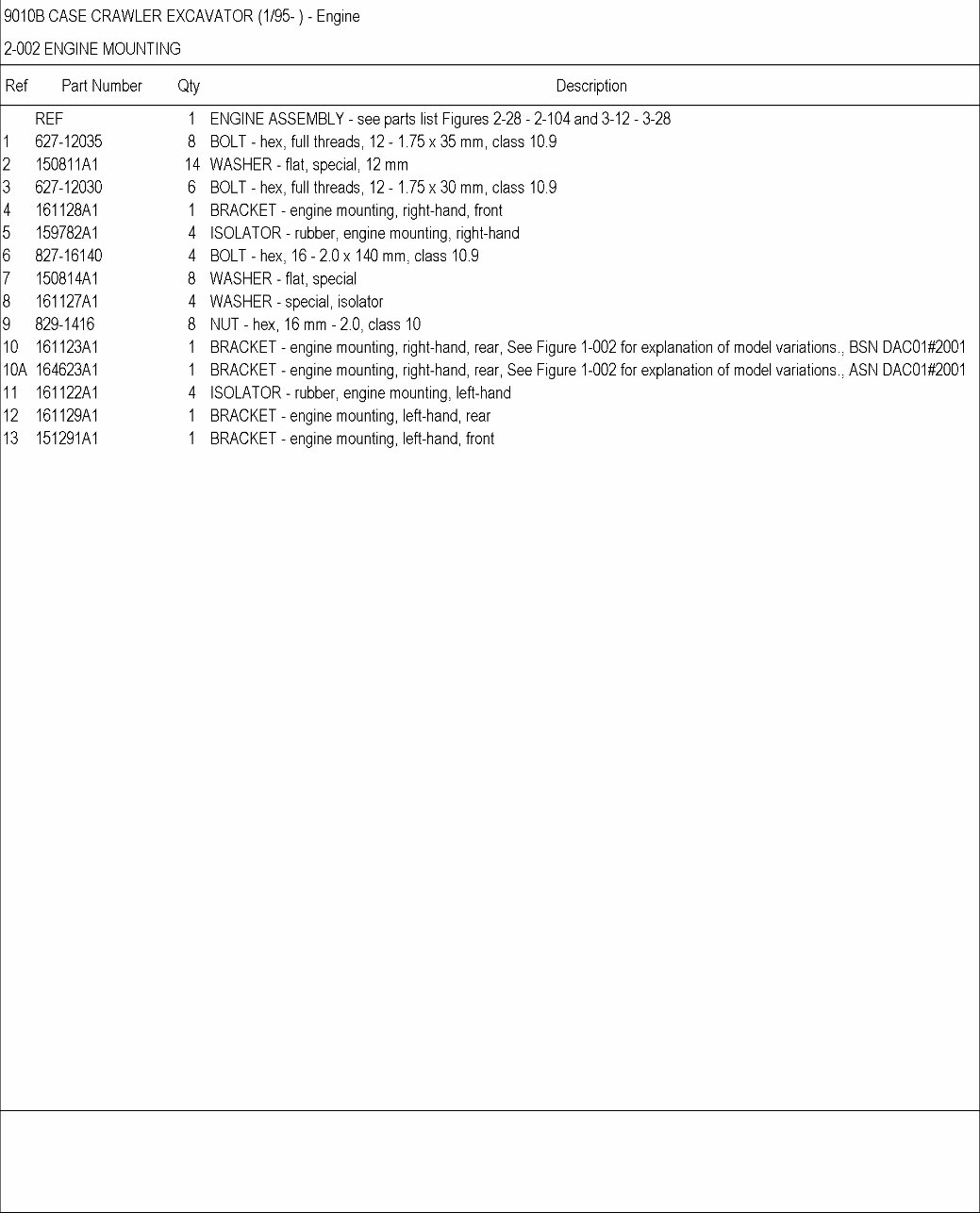CASE 9010B Excavator Parts Catalog Manual | Manuals Online