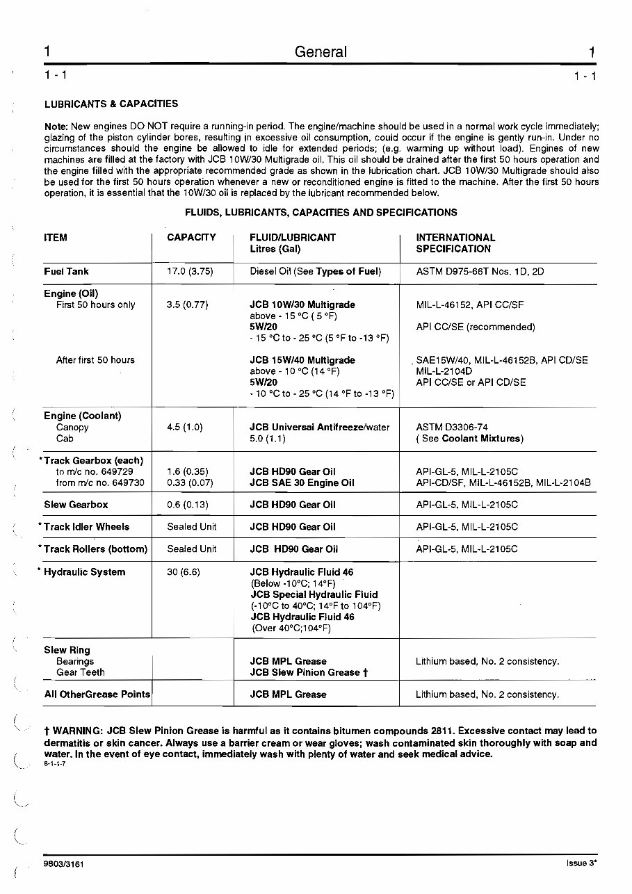 JCB 801 Mini Excavator Workshop Repair Service Manual