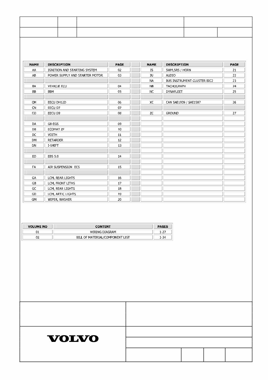 VOLVO B12M, Lorry and Bus Service and Repair Manual
