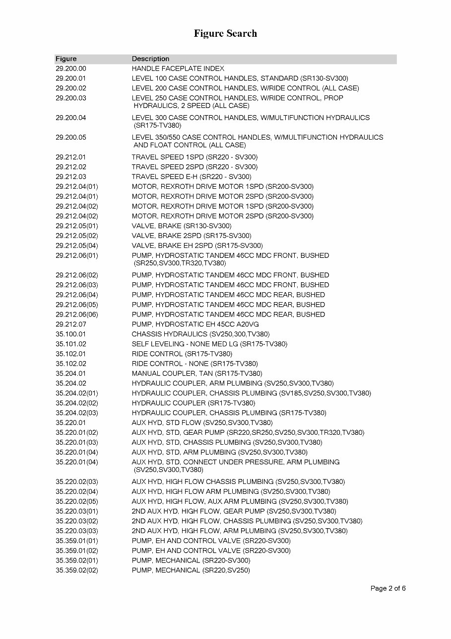 CASE SV300 Skid Steer Loader Parts Catalog Manual