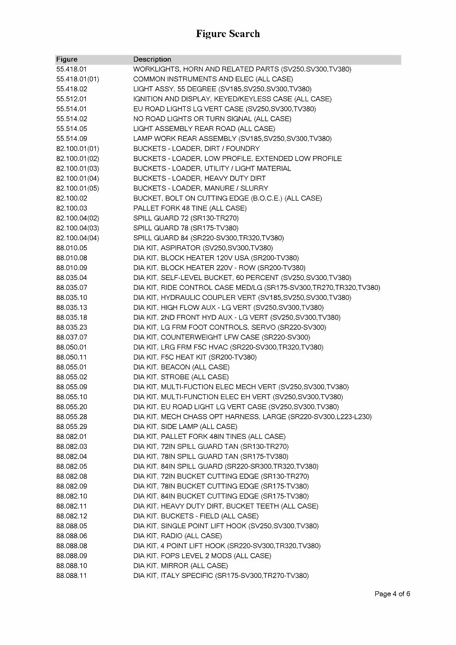CASE SV300 Skid Steer Loader Parts Catalog Manual