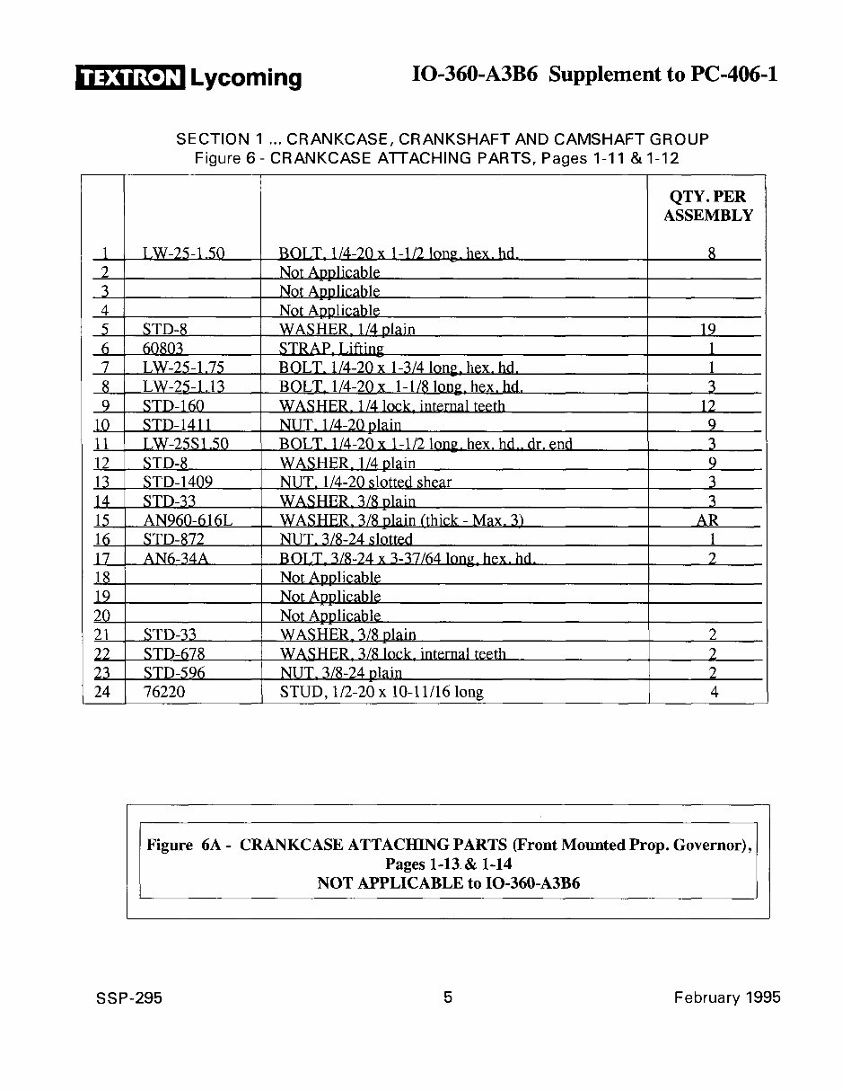 Lycoming Aircraft IO, AIO-360-A, -B Series Wide Cylinder Flange Models ...
