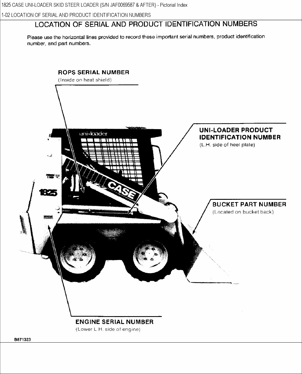 CASE 1825 Skid Steer Loader Parts Catalog Manual