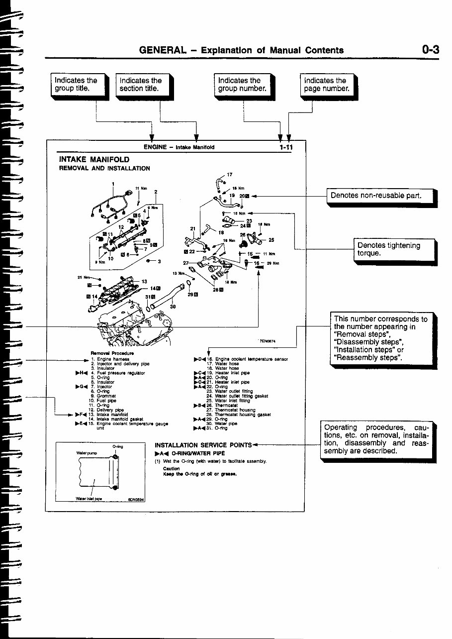 Mitsubishi 6A12 Engine Service Repair Workshop Manual