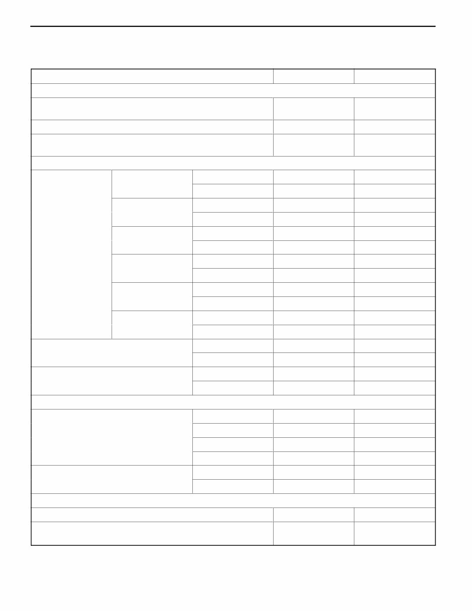 Mitsubishi 4G9 4G92 4G93 4G94 MIVEC GDI SOHC DOHC Engines Complete ...