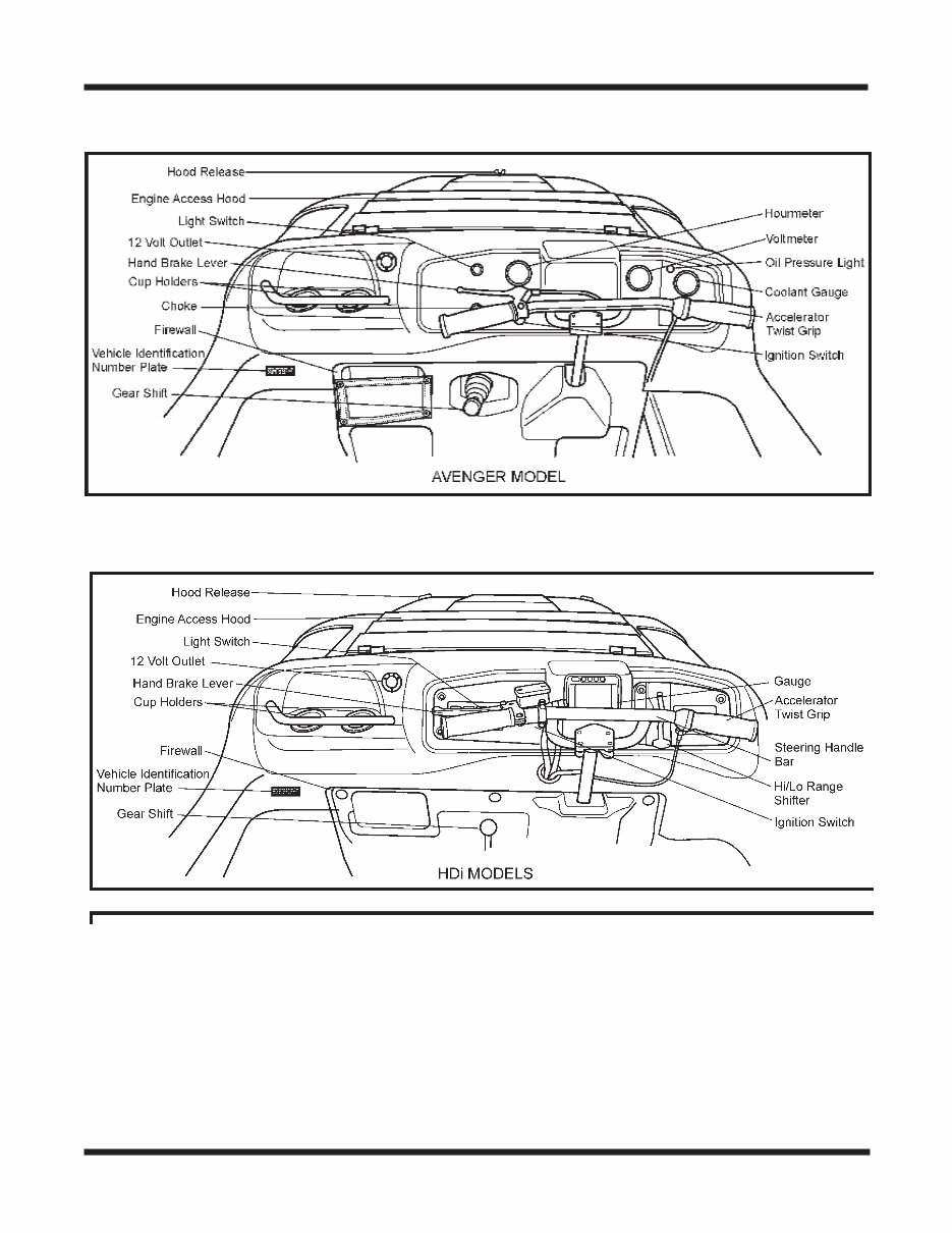 Argo Avenger 700 750 Efi 8x8 UTV Complete Workshop Service Repair Manual