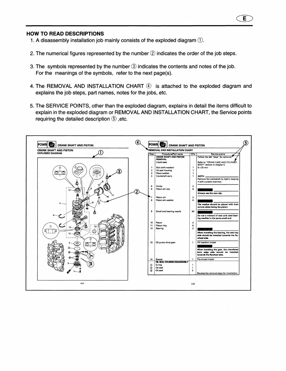 Yamaha Outboard Motor 2B, 2C, 2U Service & Repair Manual
